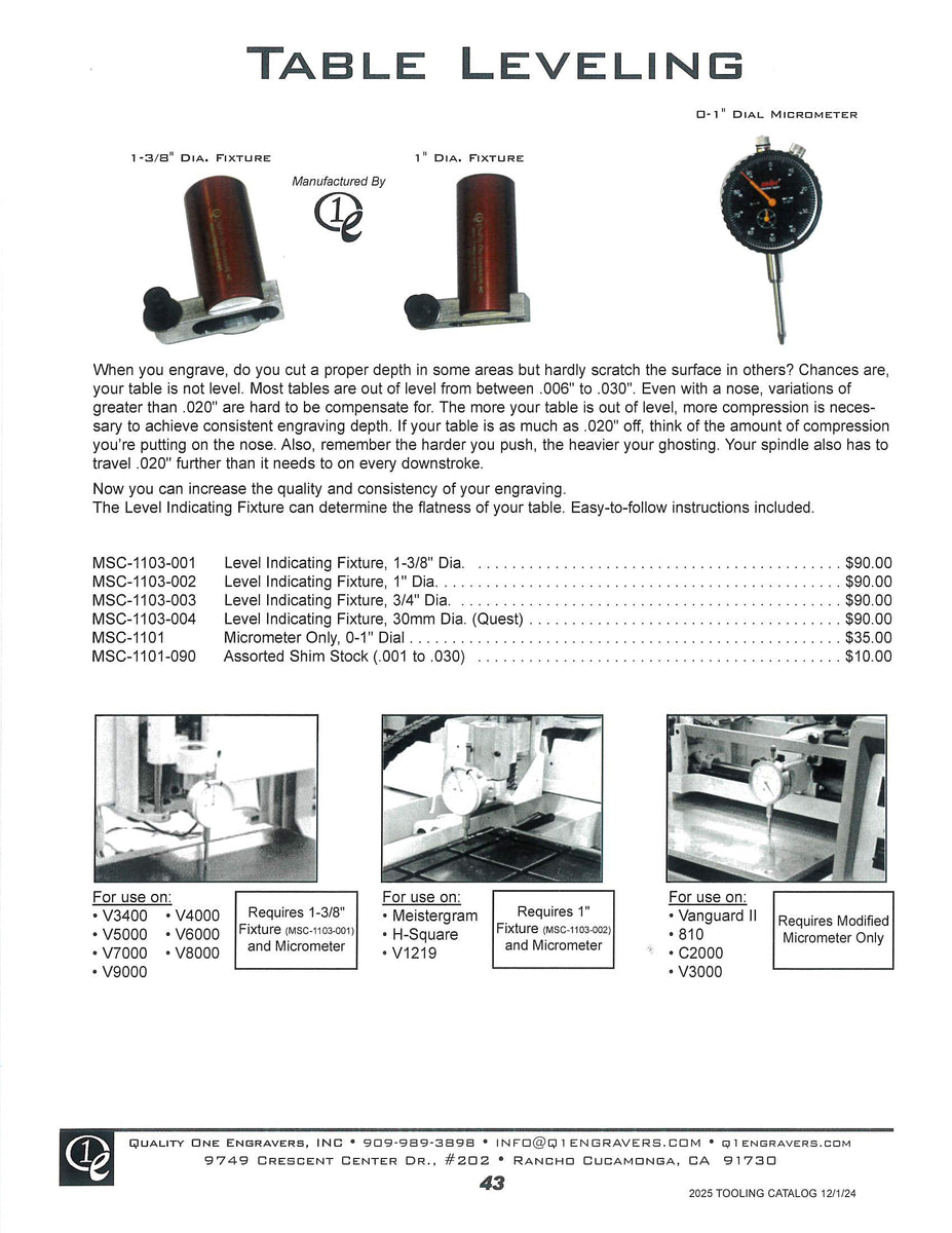 PDF File Table Leveling 2025 – Quality One Engravers, INC